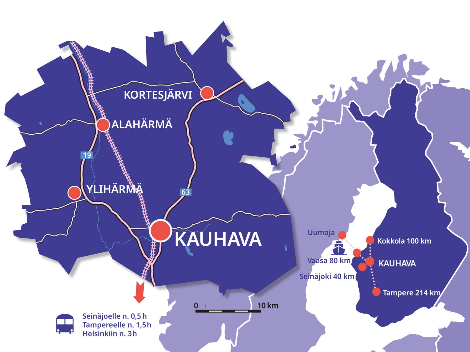 Tietoa Kauhavan kaupungista - Kauhava